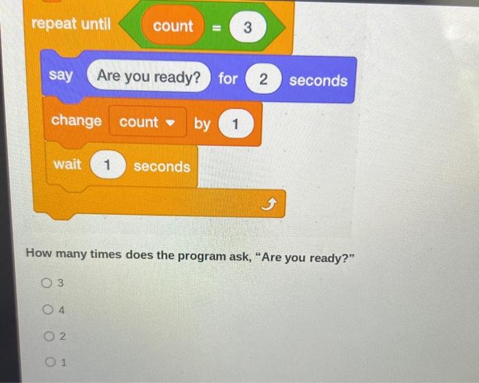 Solved What is the value of the variable score when the | Chegg.com