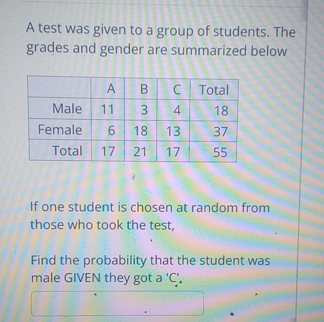 Solved A test was given to a group of students. The grades | Chegg.com
