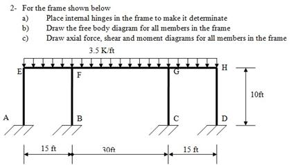 For the frame shown below Place internal hinges in | Chegg.com