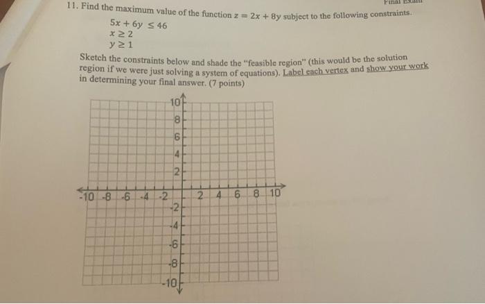 Solved 1. Find the maximum value of the function z=2x+8y | Chegg.com