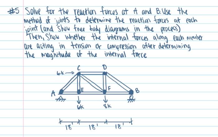 Solved #5 Solve for the reaction forces at A and B. Use the | Chegg.com