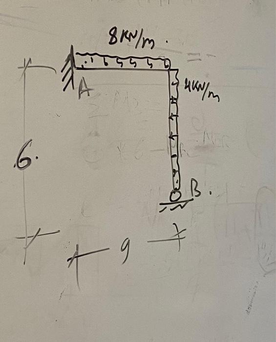 Solved 8kN/m. | Chegg.com
