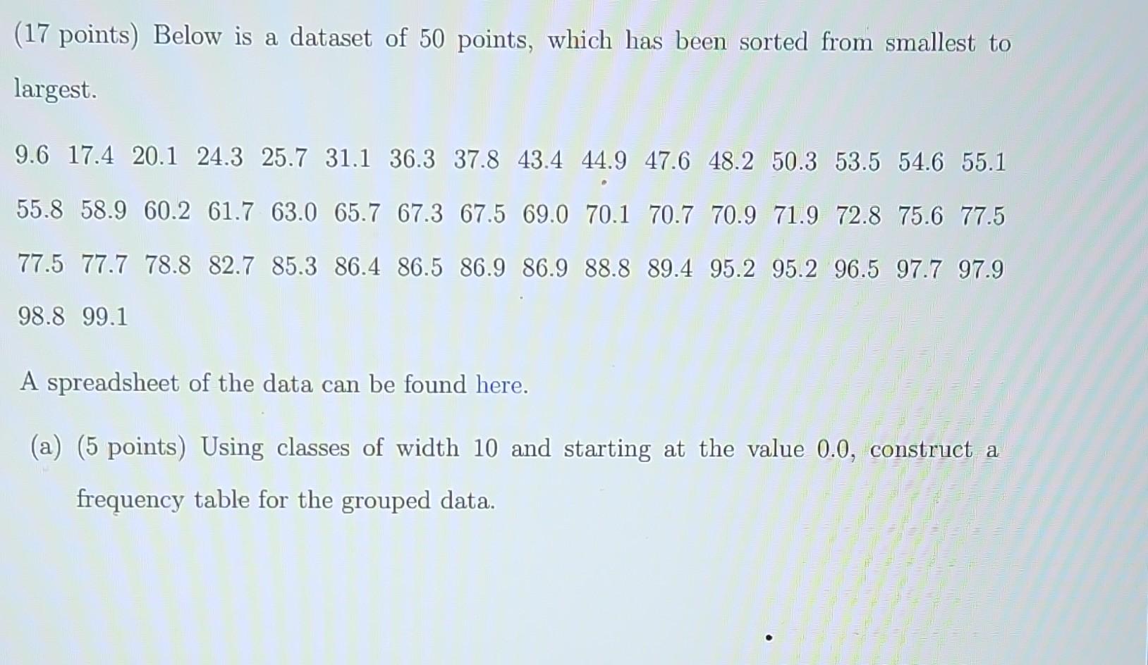 Solved (17 points) Below is a dataset of 50 points, which | Chegg.com