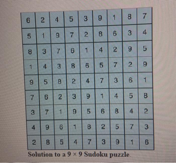 Solved A Sudoku puzzle uses a 9 x 9 grid in which each | Chegg.com