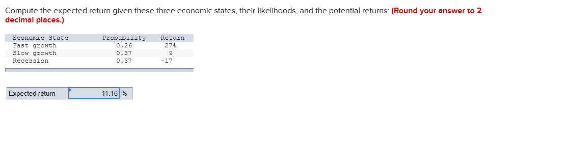 Solved Compute the expected return given these three | Chegg.com