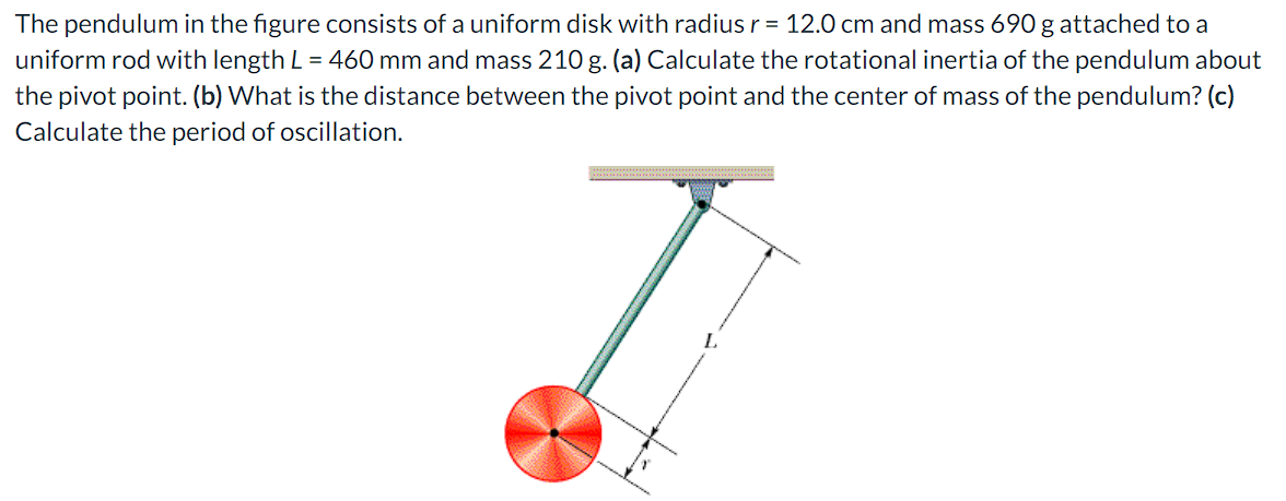 Solved The pendulum in the figure consists of a uniform disk | Chegg.com