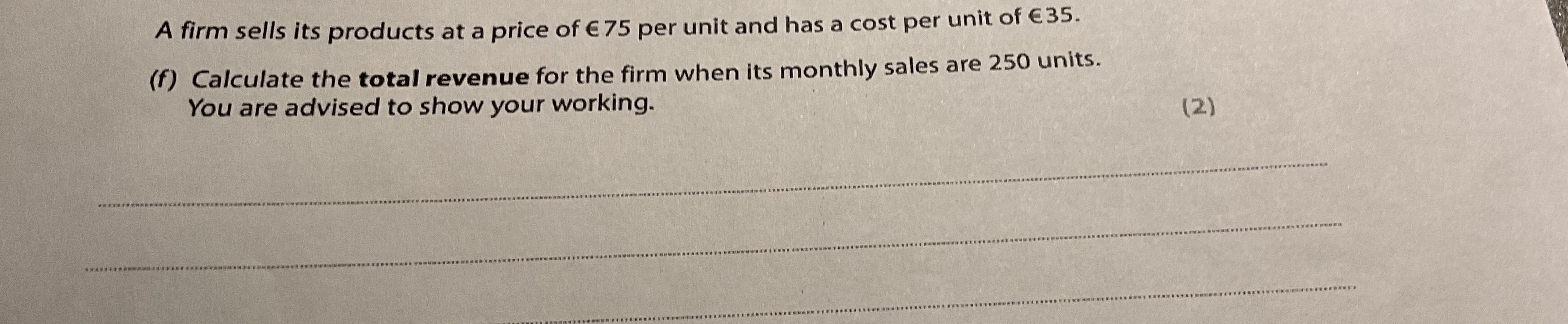 Solved A firm sells its products at a price of €75 ﻿per unit | Chegg.com