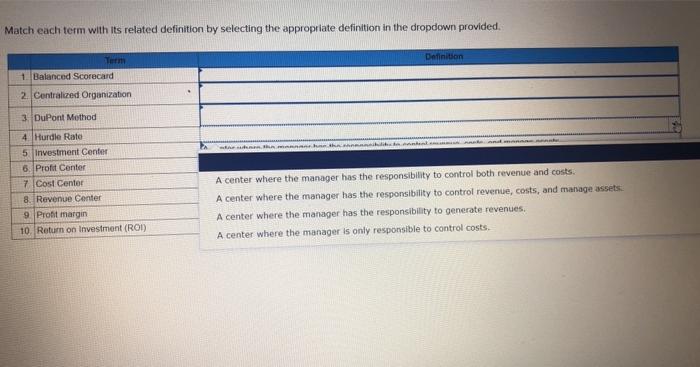 Solved Match each term with its related definition by | Chegg.com