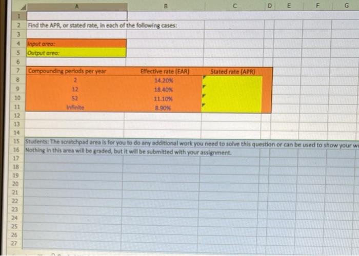 Solved B c D E F G 2 Find the APR, or stated rate, in each | Chegg.com