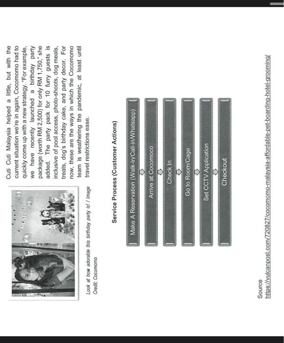 Solved 2. Illustrate the blueprint diagram based on the | Chegg.com