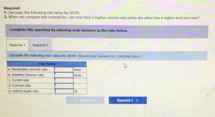 Solved VIDEO SCREENS CORPORATION Balance Sheets December | Chegg.com