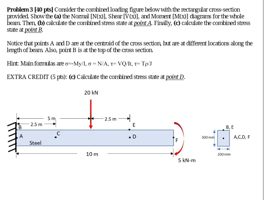Solved Problem 3 [40 pts] Consider the combined loading | Chegg.com