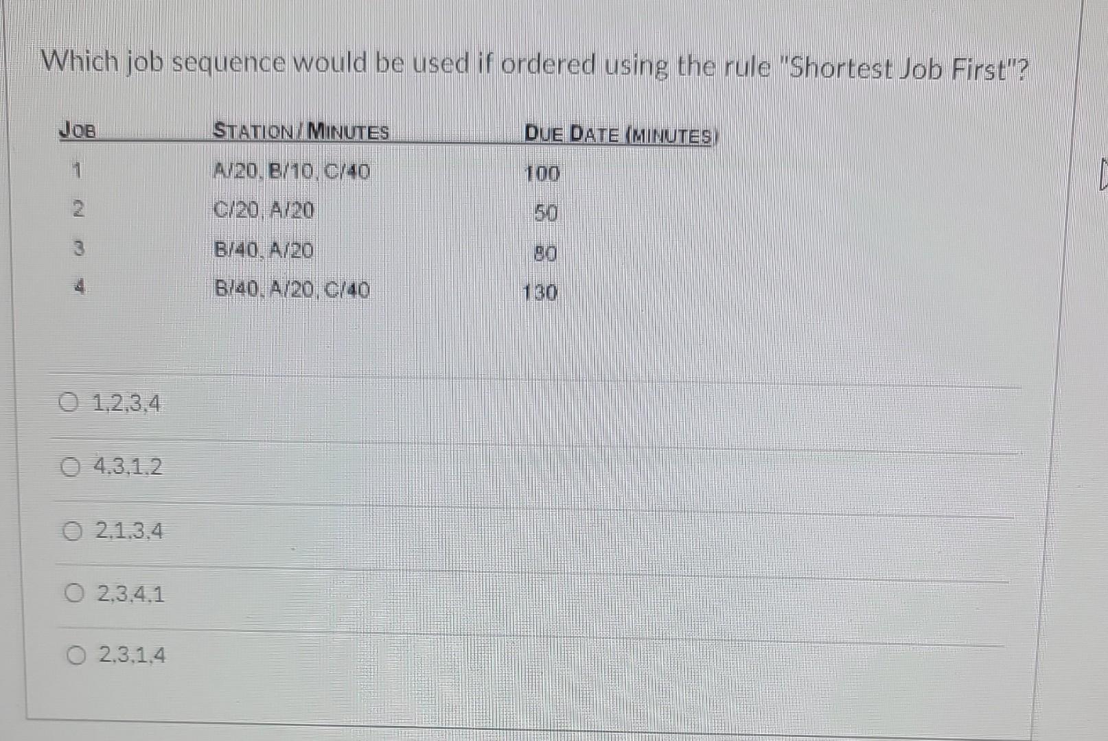 Solved Which job sequence would be used if ordered using the | Chegg.com