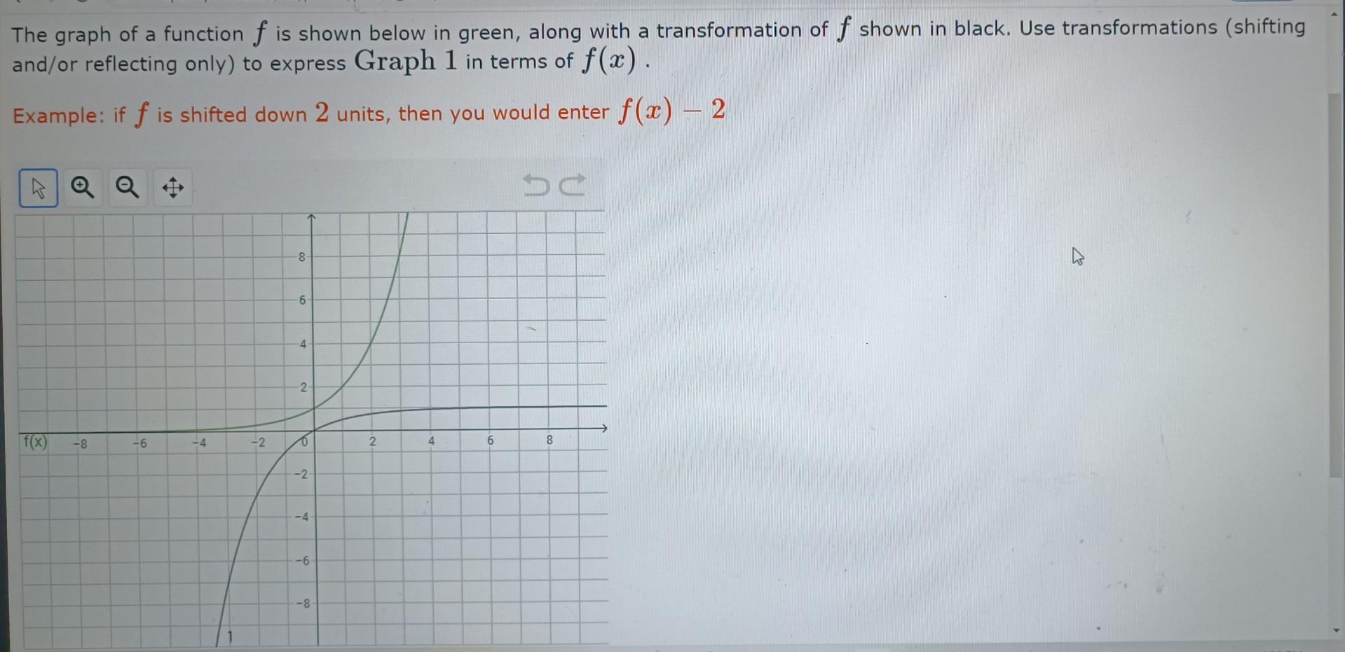 Solved The graph of a function f is shown below in green, | Chegg.com