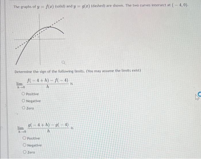 Solved The graphs of y=f(x) (solid) and y=g(x) (dashed) are | Chegg.com