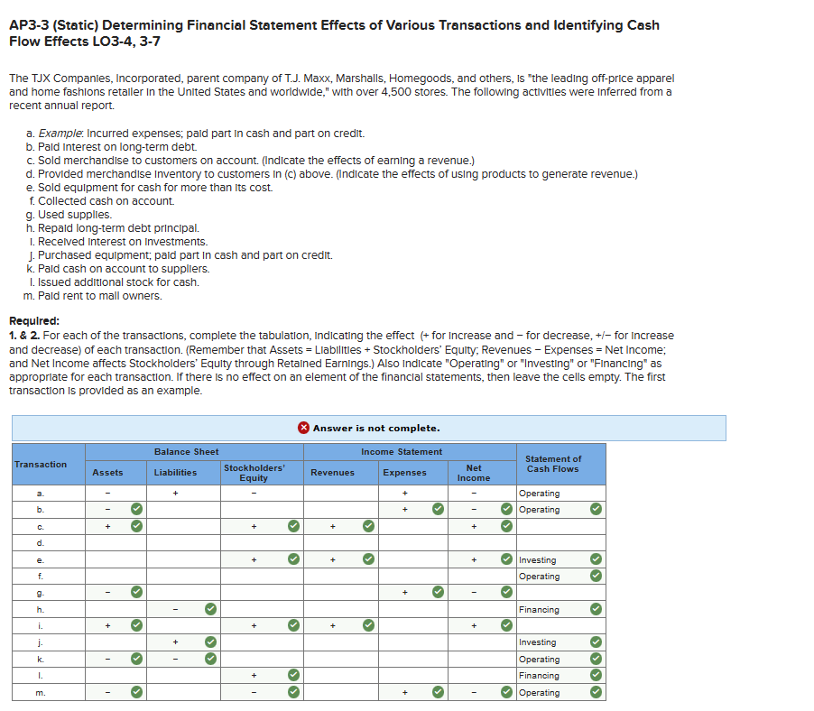 Solved AP3-AP3-3 (Static) ﻿Determining Financial Statement | Chegg.com