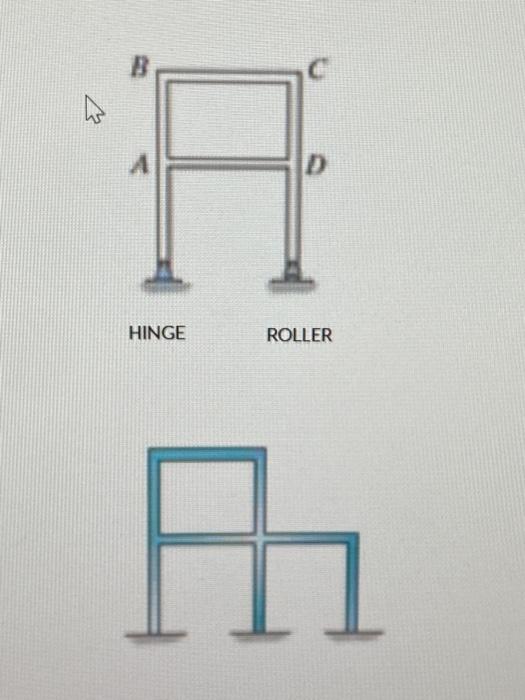 Solved Classify the given structure shown according to its | Chegg.com