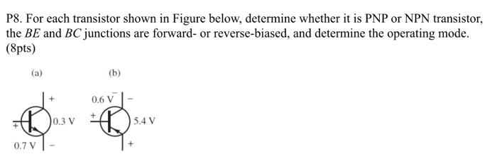 Solved P8. For each transistor shown in Figure below, | Chegg.com