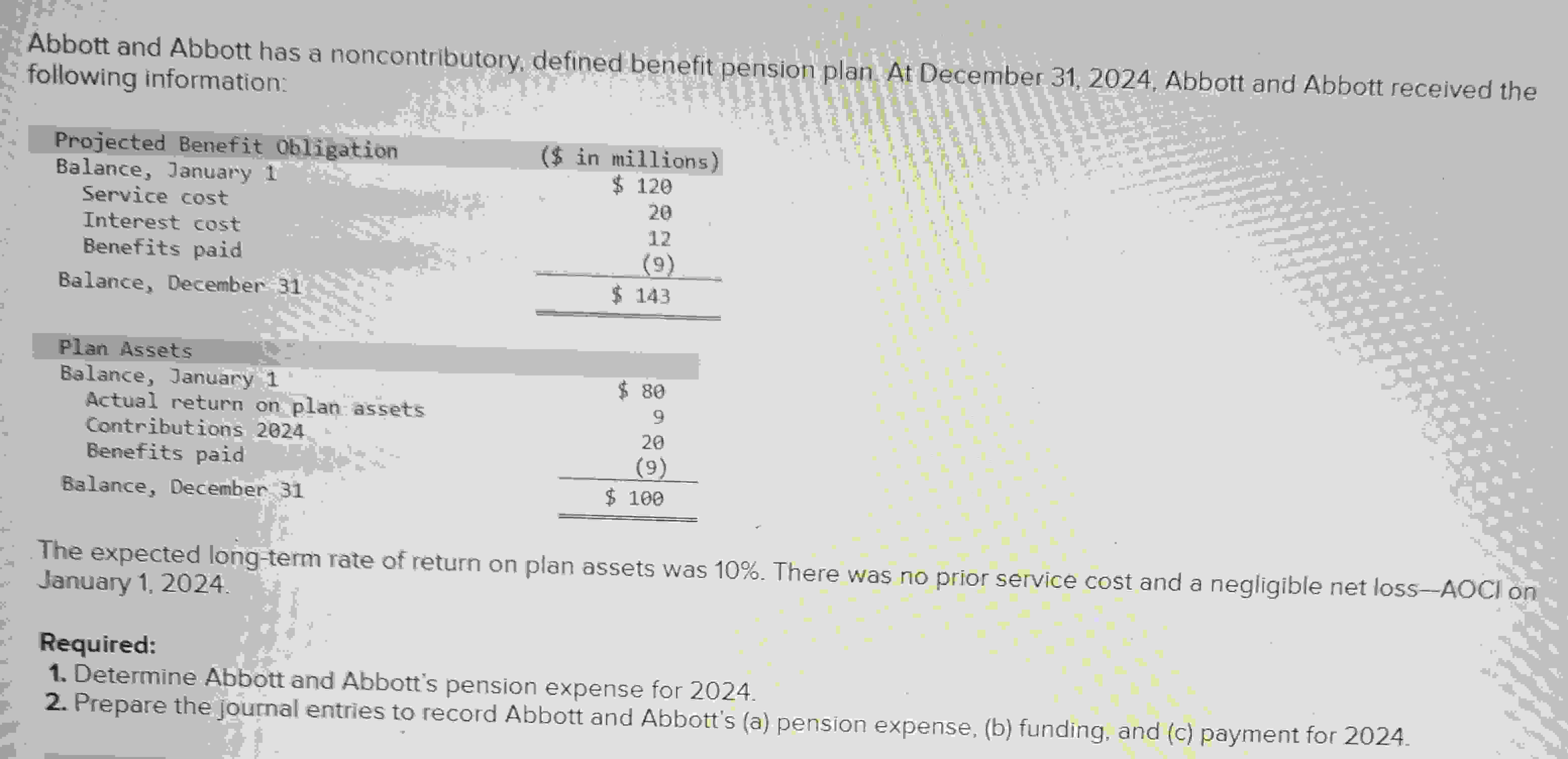 Solved Abbott and Abbott has a noncontributory defined | Chegg.com
