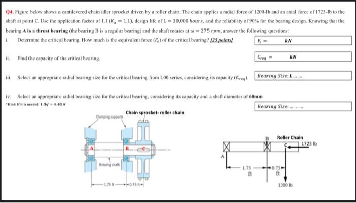 Solved Q4. Figure below shows a cantilevered chain idler | Chegg.com