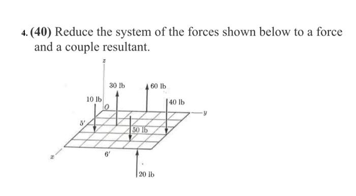 Solved 4. (40) Reduce the system of the forces shown below | Chegg.com