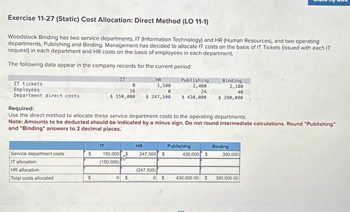 Solved Exercise 11-27 (Static) Cost Allocation: Direct | Chegg.com