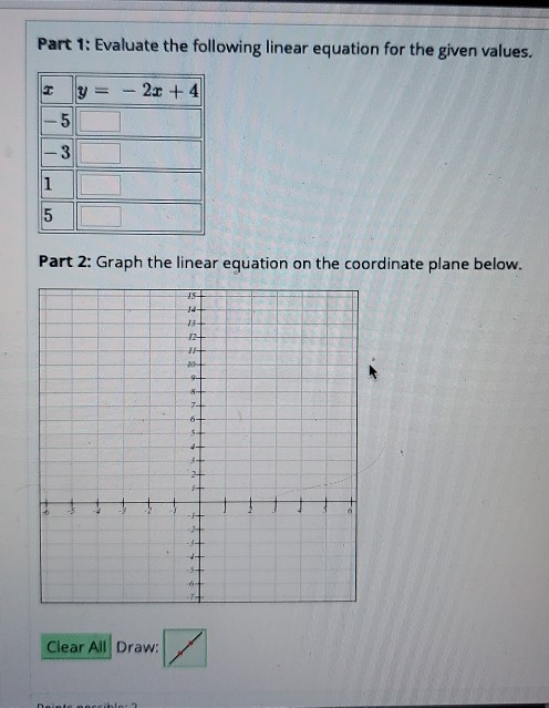 Solved Part 1: Evaluate the following linear equation for | Chegg.com