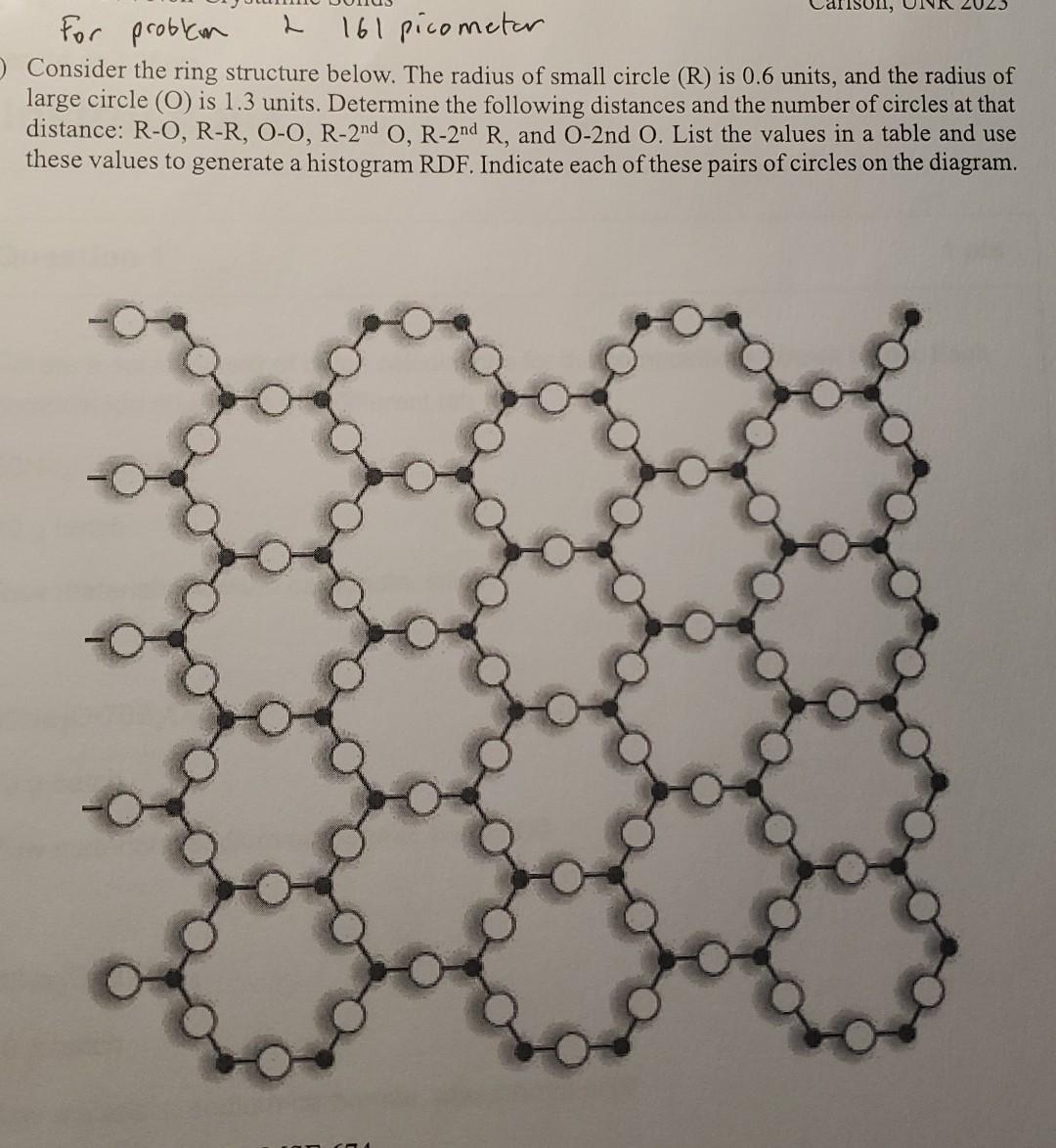 Solved for problem Consider the ring structure below. The | Chegg.com