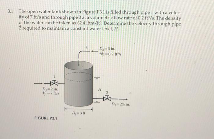 Solved 1 The open water tank shown in Figure P3.1 is filled | Chegg.com