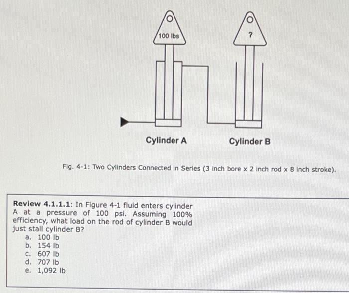 Solved Fig. 4-1: Two Cylinders Connected in Series ( 3 inch | Chegg.com