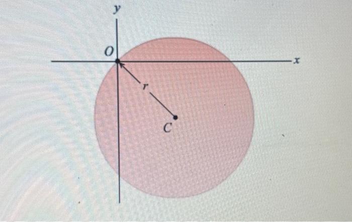 Solved What is kO, the polar radius of gyration of a circle | Chegg.com