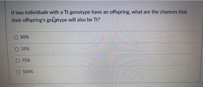 Solved If two individuals with a Tt genotype have an | Chegg.com