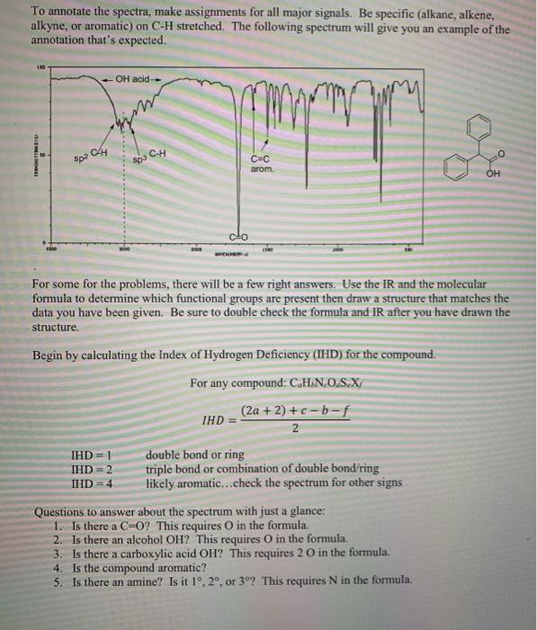 Solved To annotate the spectra, make assignments for all | Chegg.com