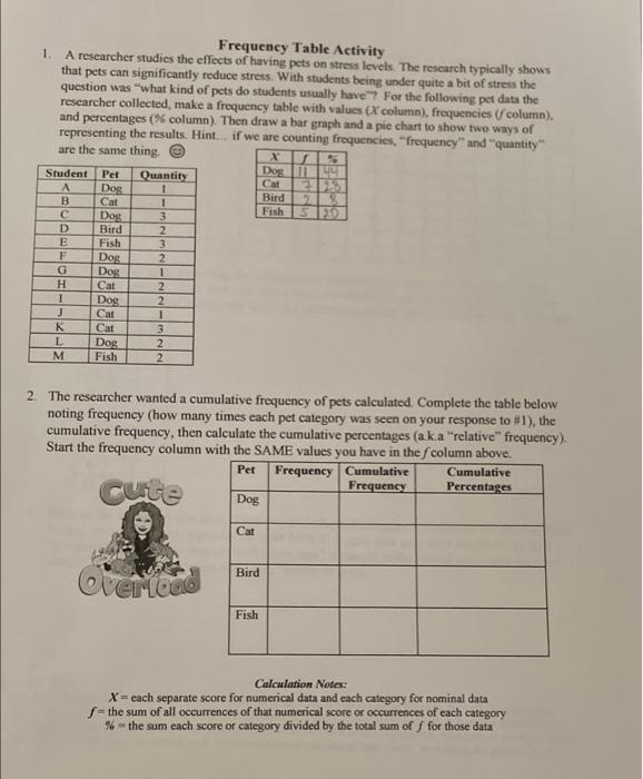 Solved Frequency Table Activity 1. A researcher studies the | Chegg.com
