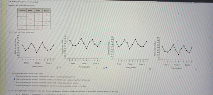 Solved What type of pattern exists in the data? The time | Chegg.com Solved What type of pattern exists in the data? The time | Chegg.com