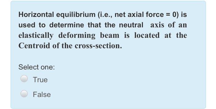 Solved Horizontal equilibrium (i.e., net axial force = 0) is | Chegg.com