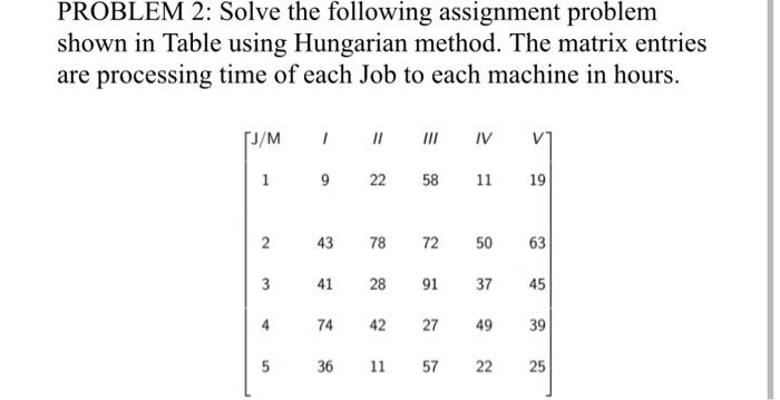 Solved Problem 2 Solve The Following Assignment Problem