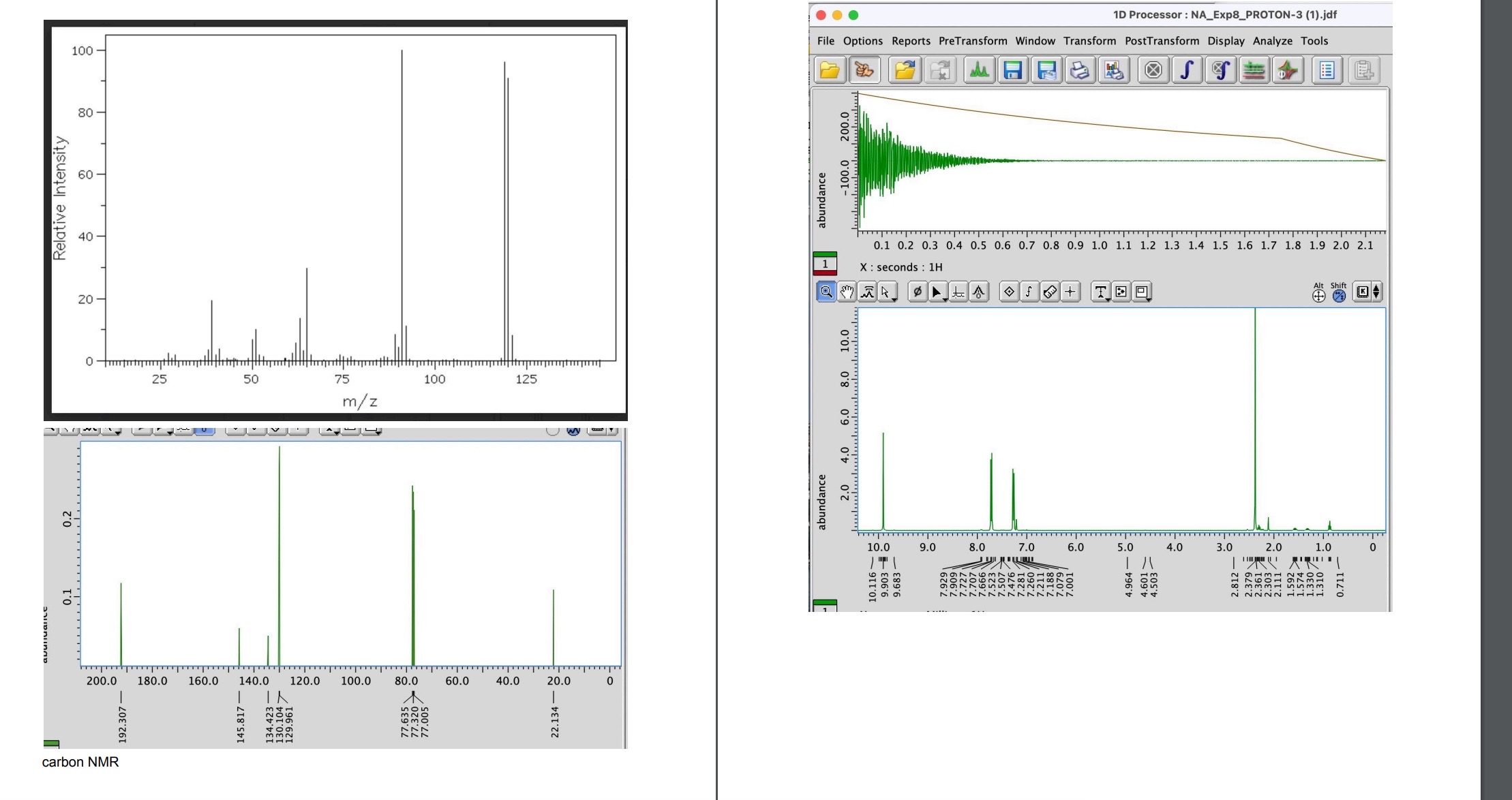 List ONLY important peaks and what they tell you | Chegg.com