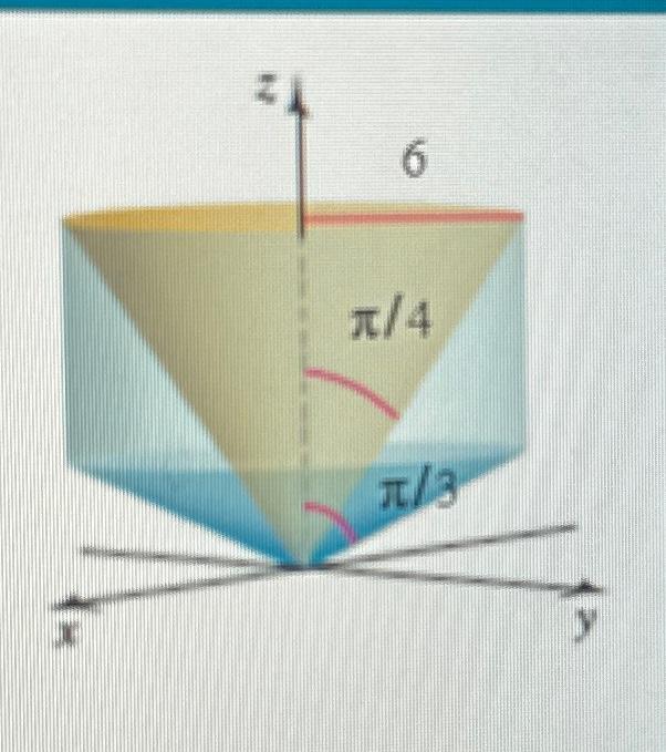 Solved Evaluate The Following Integral In Spherical 3313
