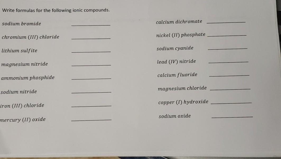 Solved Write formulas for the following ionic compounds. | Chegg.com