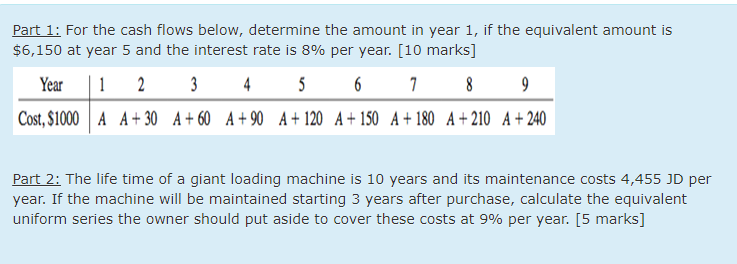 Solved Part 1: For the cash flows below, determine the | Chegg.com