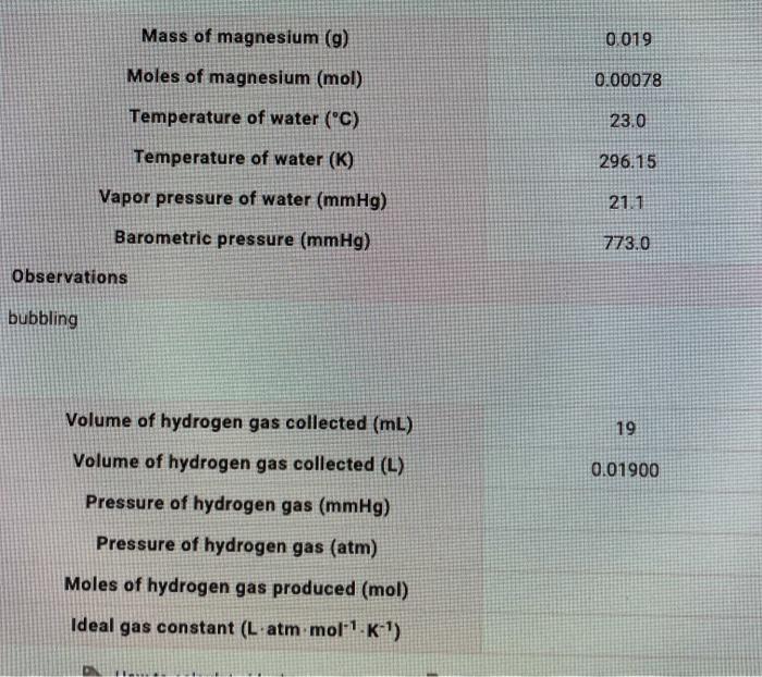 Mass of magnesium (g)0.019 Moles of magnesium (mol) | Chegg.com