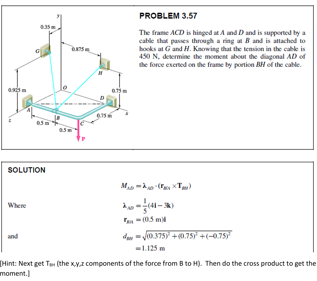 Solved PROBLEM 3.57The frame ACD is ﻿hinged at ﻿A and D ﻿and | Chegg.com