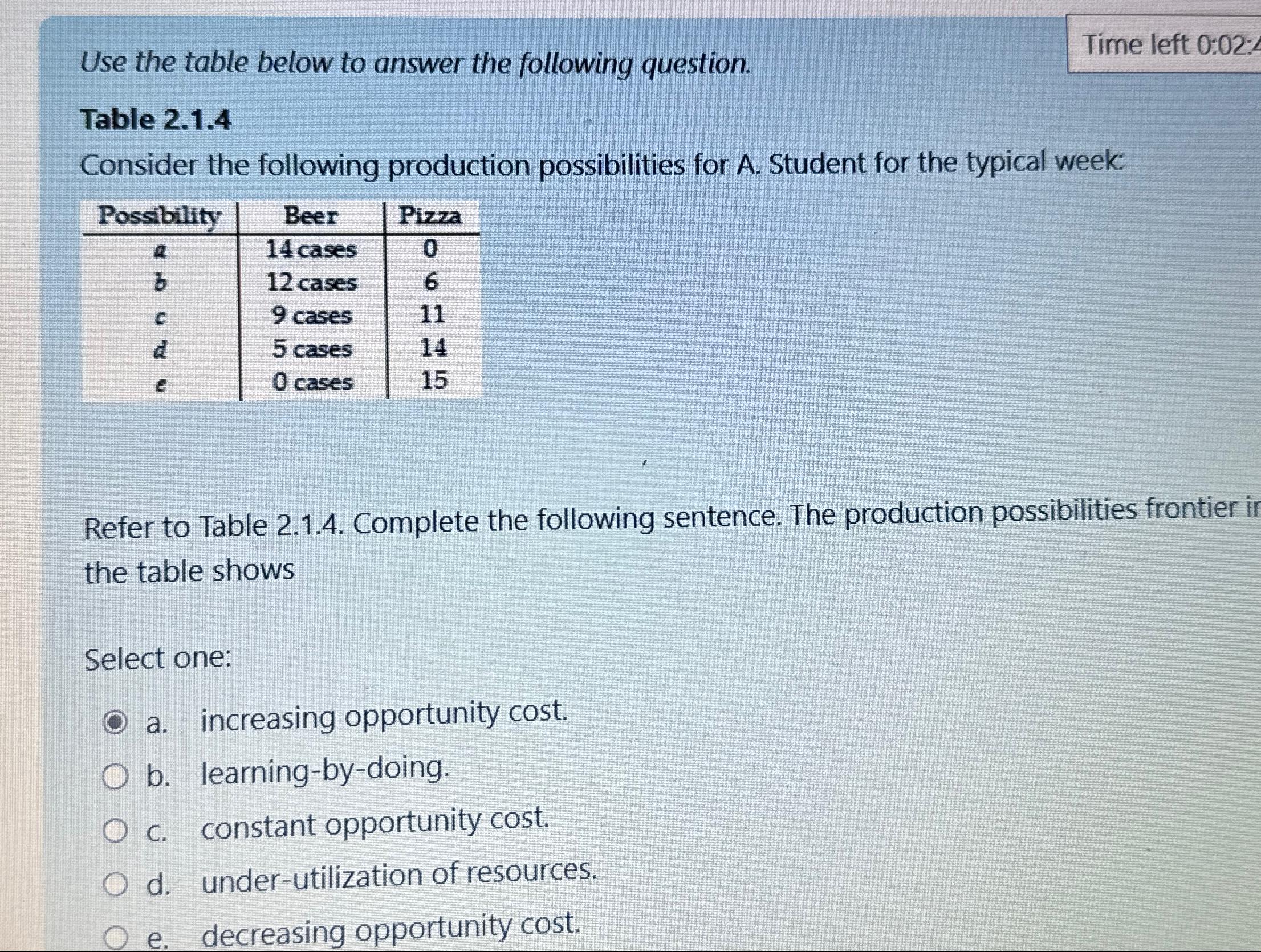 Solved Use the table below to answer the following | Chegg.com