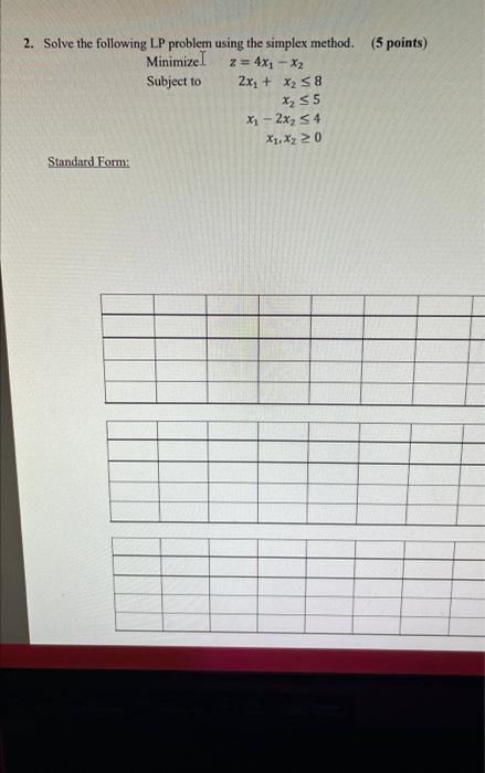Solved 2. Solve the following LP problem using the simplex | Chegg.com