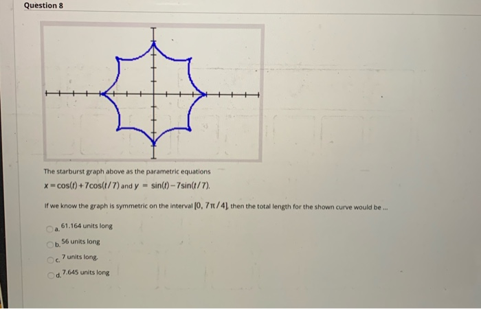 Solved Question 8 The starburst graph above as the | Chegg.com