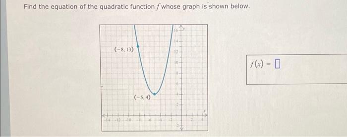 Solved Find the equation of the quadratic function f whose | Chegg.com