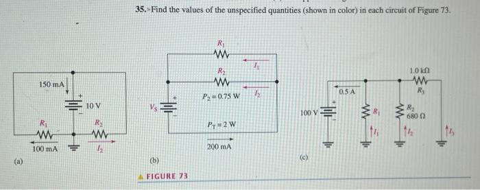 Solved 35. Find the values of the unspecified quantities | Chegg.com
