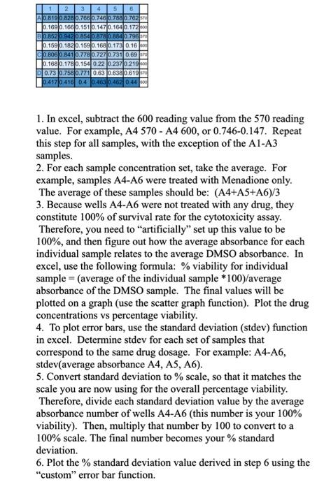 Solved 1. In excel, subtract the 600 reading value from the | Chegg.com