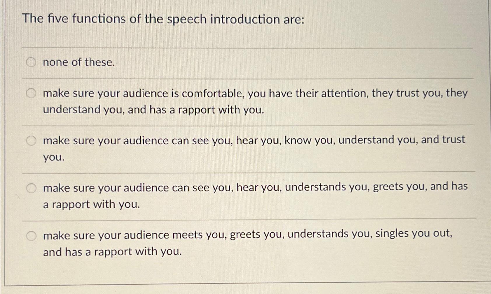 Solved The five functions of the speech introduction | Chegg.com
